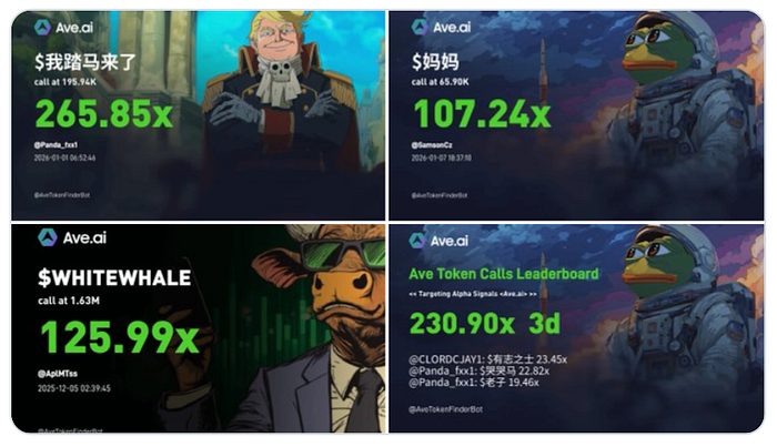 Inside BNB Chain’s Chinese Meme Coin Push_Ave.ai Blog